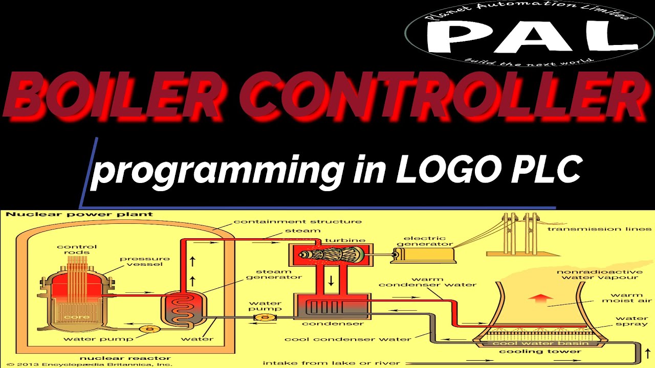 #automation #logo #plc BOILER CONTROLLER by LOGO PLC programming - YouTube