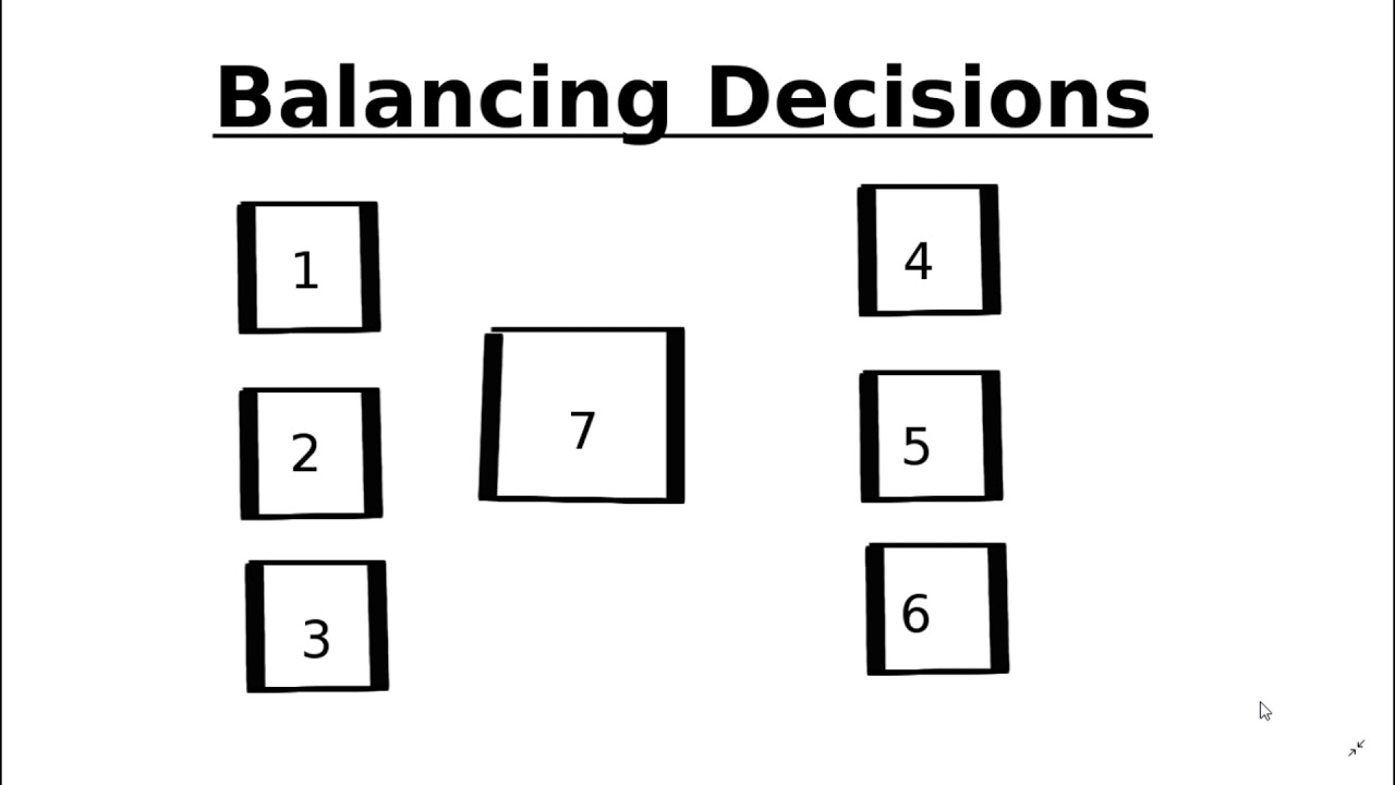 Balancing Two Decisions Tarot Spread - YouTube