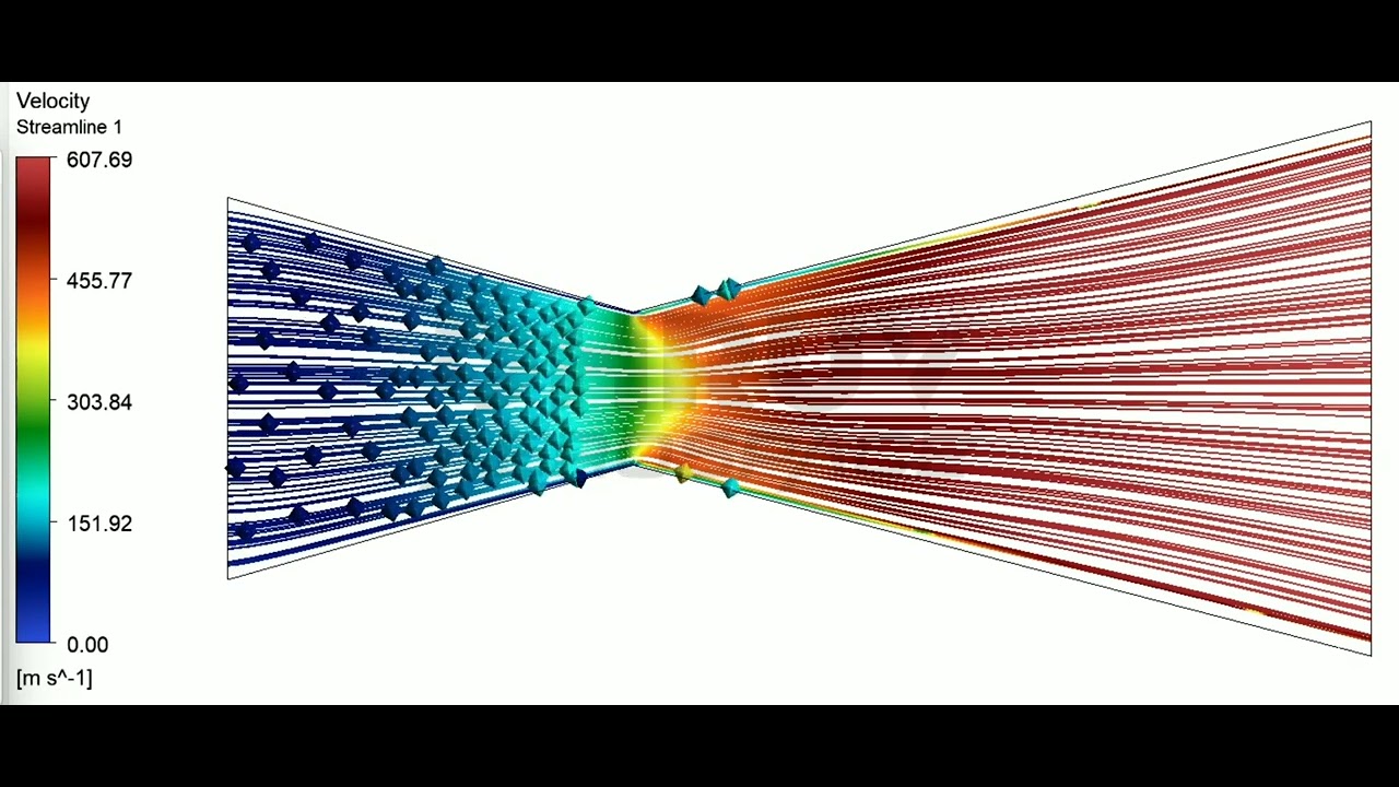 #ANSYS CD Nozzle | Stream line animation - YouTube