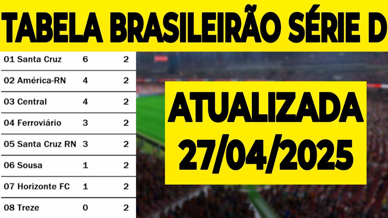 TABELA DA SÉRIE D | classificação do brasileirão série d 2025 ...