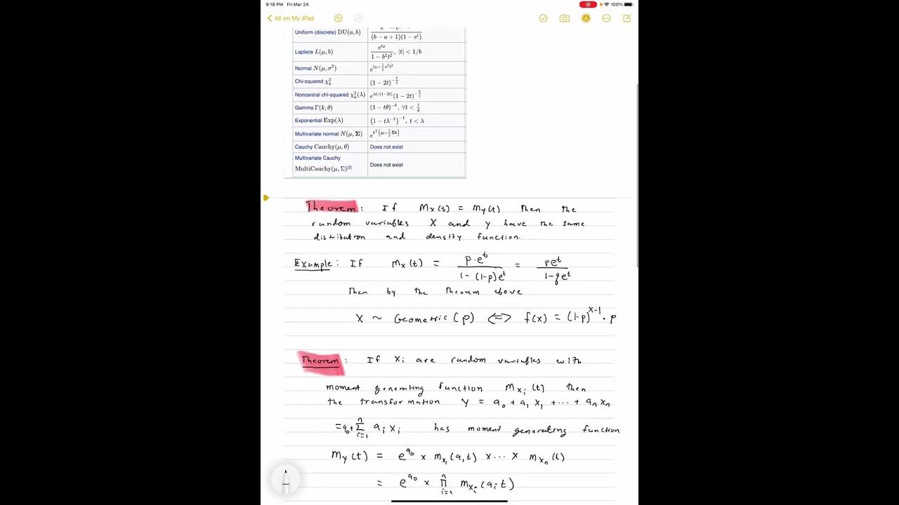 Moment generating functions and transformations - YouTube