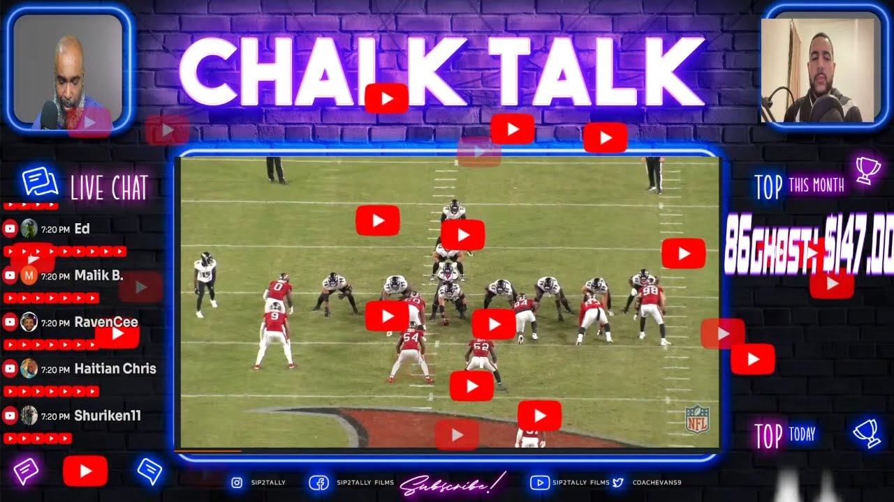 Ravens Chalk Talk with Chris (Week 13 Who is this Team?) - YouTube