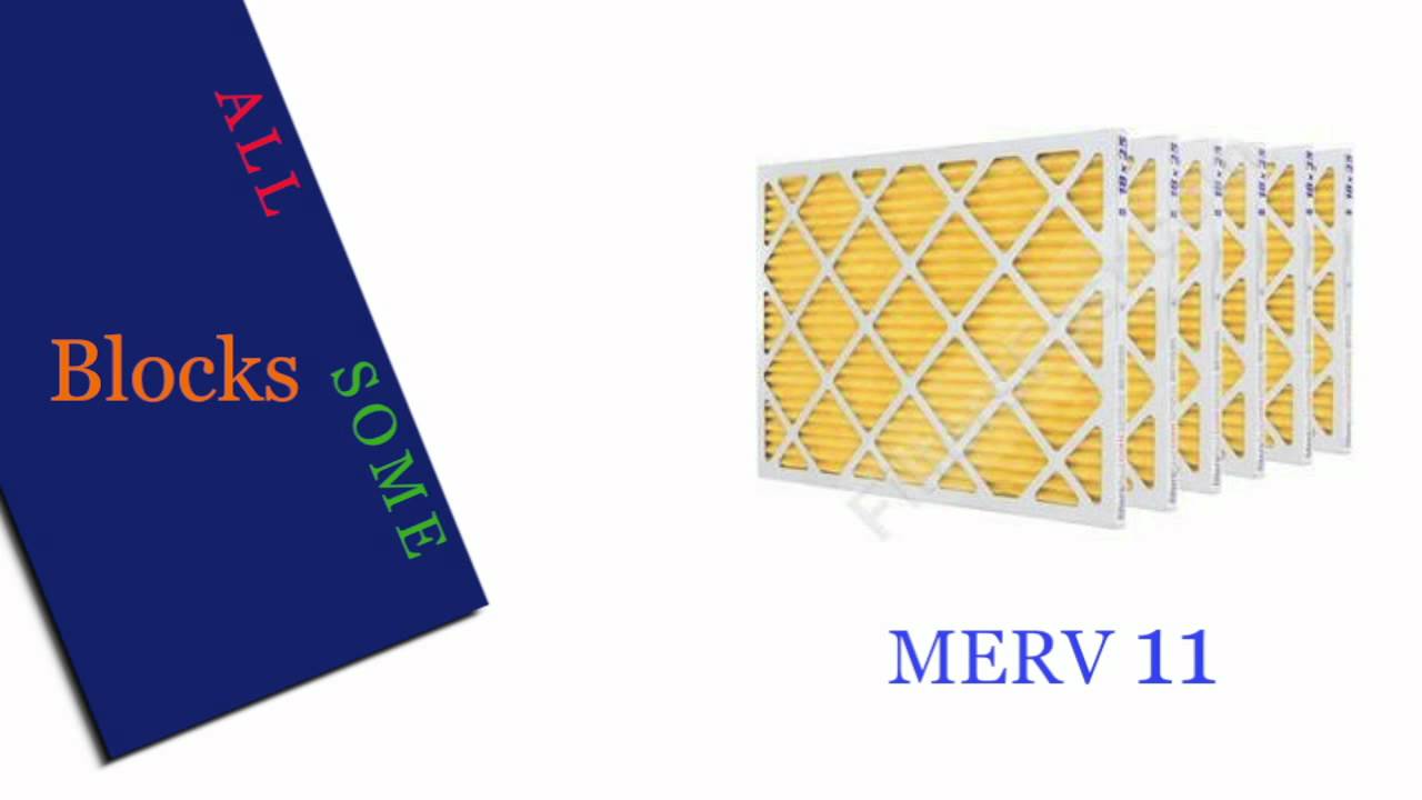 MERV Ratings- Which MERV Rating Is Right For Me? - YouTube