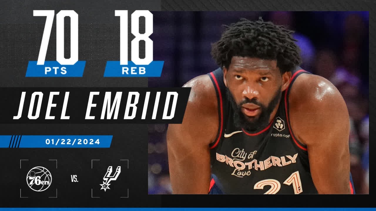 JOEL EMBIID DROPS A CAREER-HIGH, RECORD-BREAKING 70-PIECE 😱 | NBA on ...