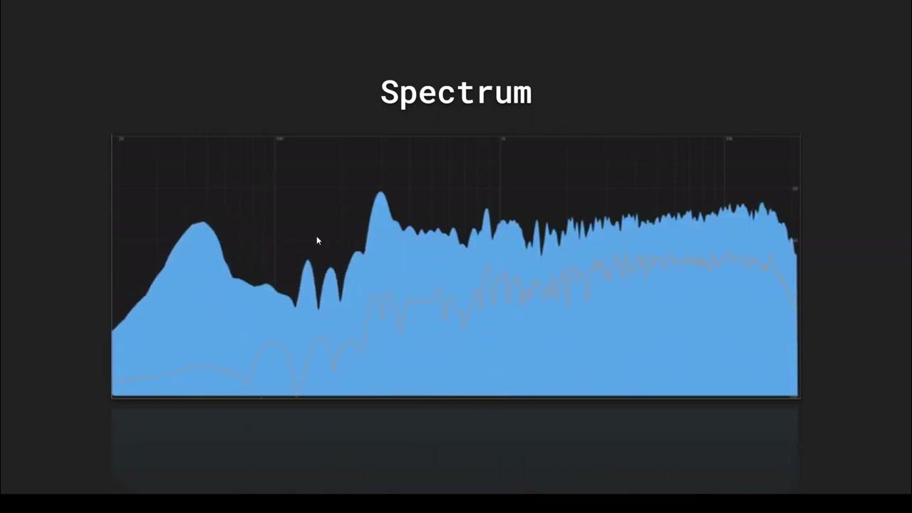 Visualizing Sound: An Intro to Metering - YouTube
