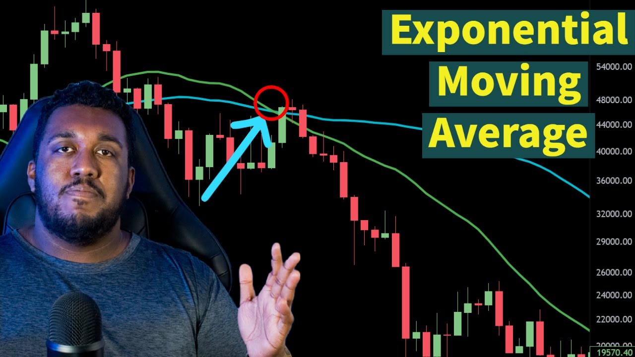 How To Add Exponential Moving Averages On Tradingview Trading how-to-add-exponential-moving-averages-on-tradingview-trading