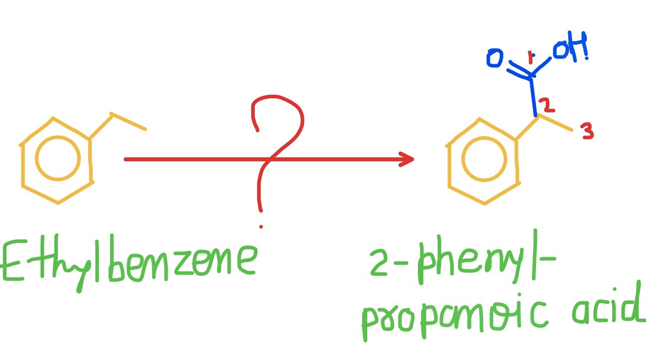 SYNTHESIS OF 2-PHENYL PROPANOIC ACID FROM ETHYLBENZENE # ...