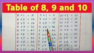 Math Table Printable Downloadable For 46 Ka Pahada ENTRANCE, 60% OFF