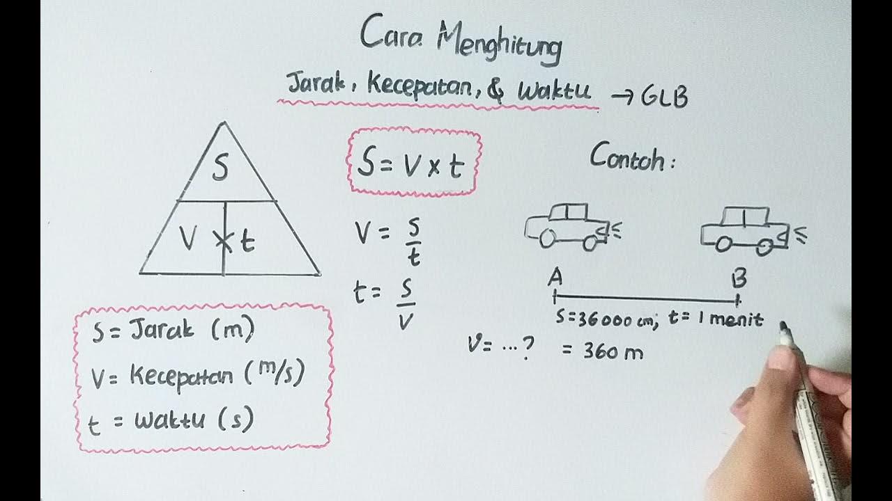 Fisika- GLB Cara Menghitung Jarak, Kecepatan & Waktu Lengkap dengan ...