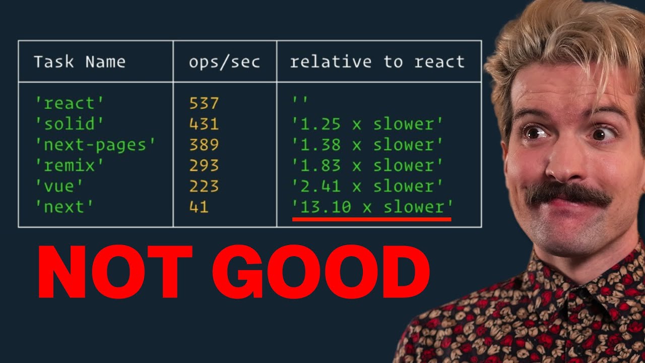 We need to talk about this benchmark - YouTube
