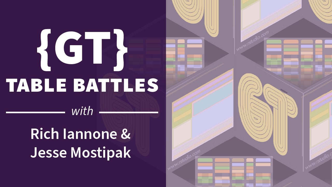 {gt} Table Battles || Digital Publications || RStudio - YouTube