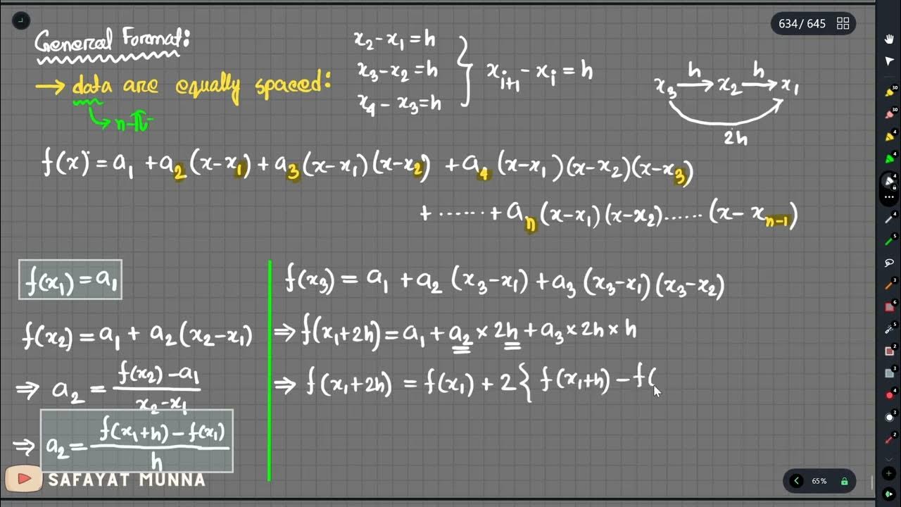 6. Generalizing Newton Gregory Method, Finite Difference - Interpolation - YouTube
