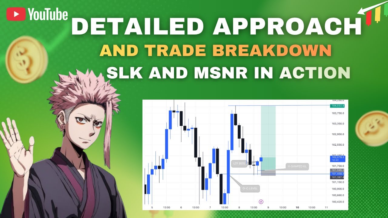 LIVE TRADE BREAKDOWN USING SLK & MSNR STRATEGY - YouTube