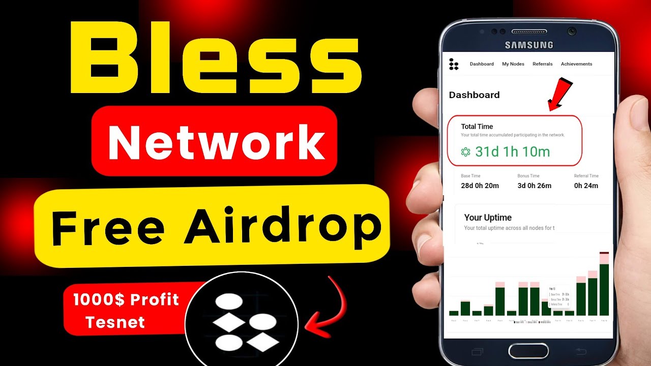 Bless network airdrop | Bless network airdrop withdrawal | Free testnet ...