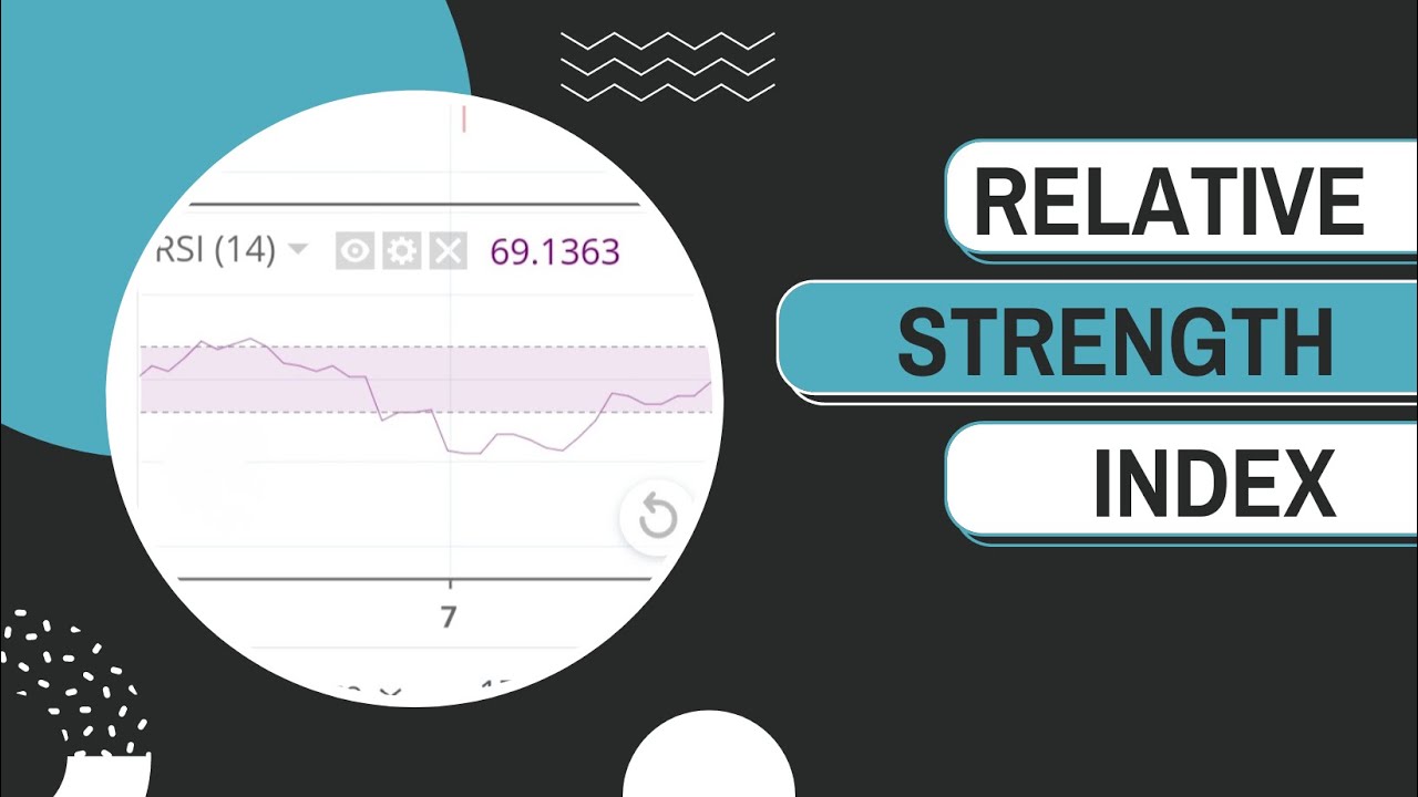 What Is Relative Strength Index (RSI)? |#forextrading |#forexscalping ...