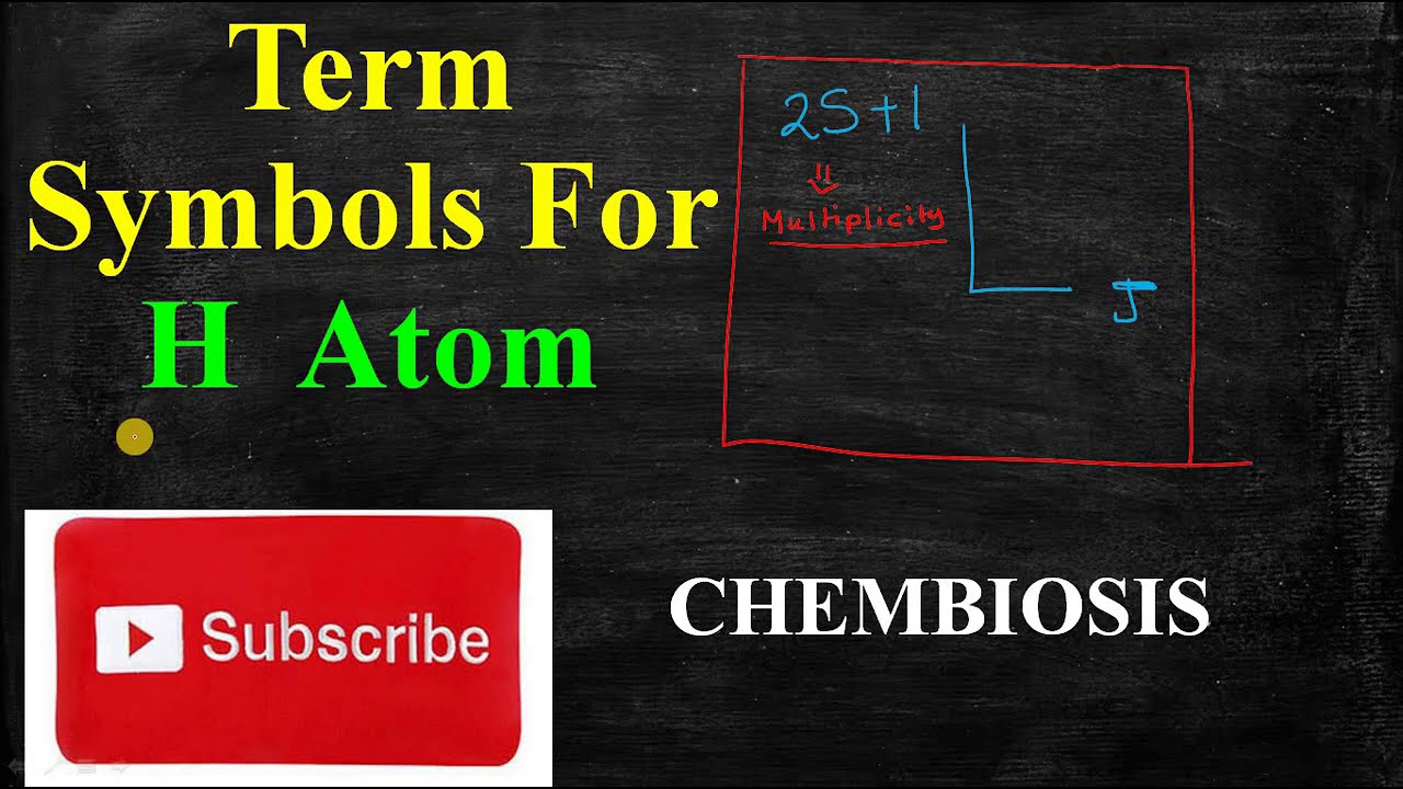 Term Symbols of H atom - YouTube
