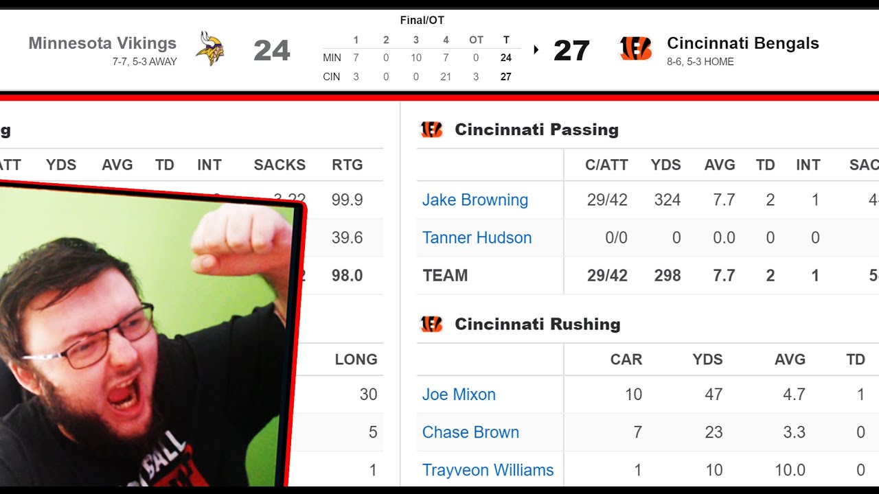 BENGALS FAN REACTS TO THE CINCINNATI BENGALS INSANE COMEBACK VS THE ...