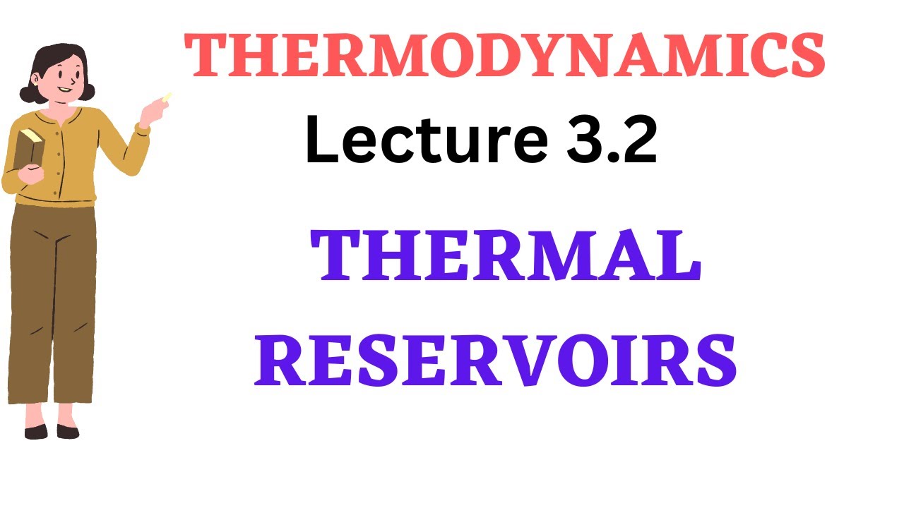 Thermal Energy Reservoirs - YouTube