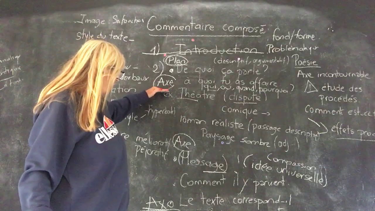 Commentaire composé : Les axes .Partie 2 - BAC français 2024 - YouTube