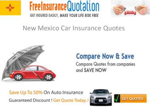 Cheap New Mexico Car Insurance - YouTube