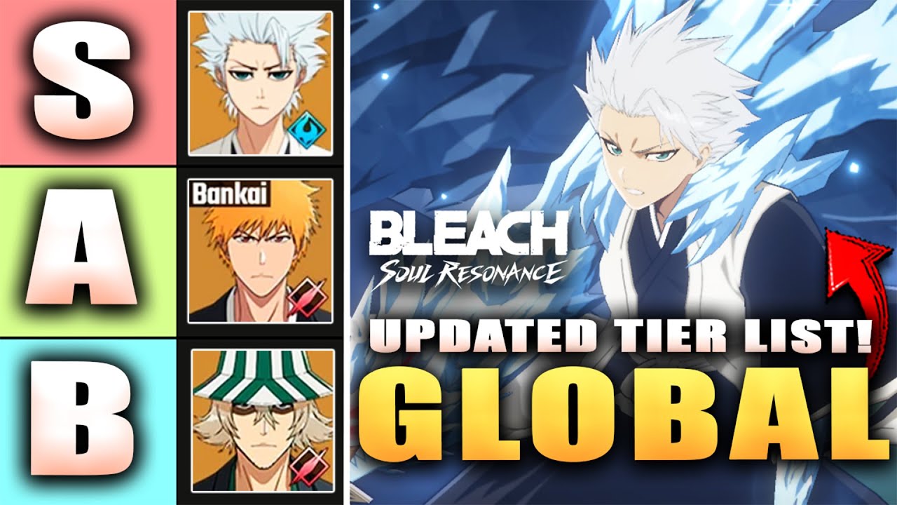 *UPDATED* BLEACH SOUL RESONANCE TIER LIST! (ranking every unit in the ...