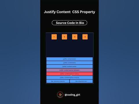 Justify Content CSS Property #webdesign #shortvideo #coder #webdevelopment #bts #coderslife ...