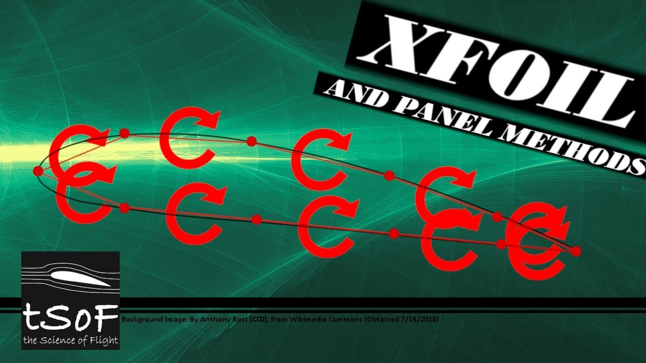 XFOIL and Panel Methods - YouTube