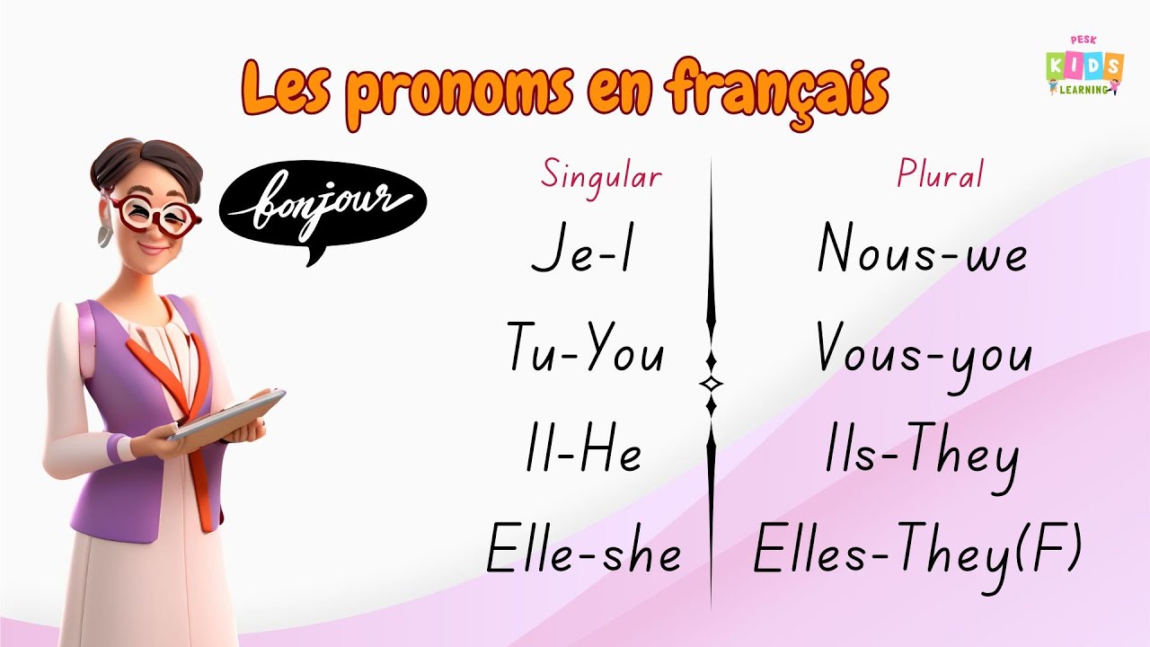 FRENCH PRONOUNS | Les pronoms en français - YouTube