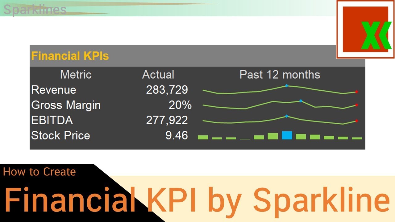 Financial KPI by Sparklines | รายงานสรุปสถานะทางการเงิน - How to Create ...