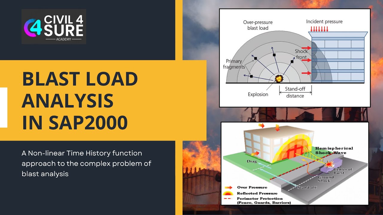 Impulse Load Simulation on Structures using SAP2000 | Dynamic Analysis Tutorial - YouTube