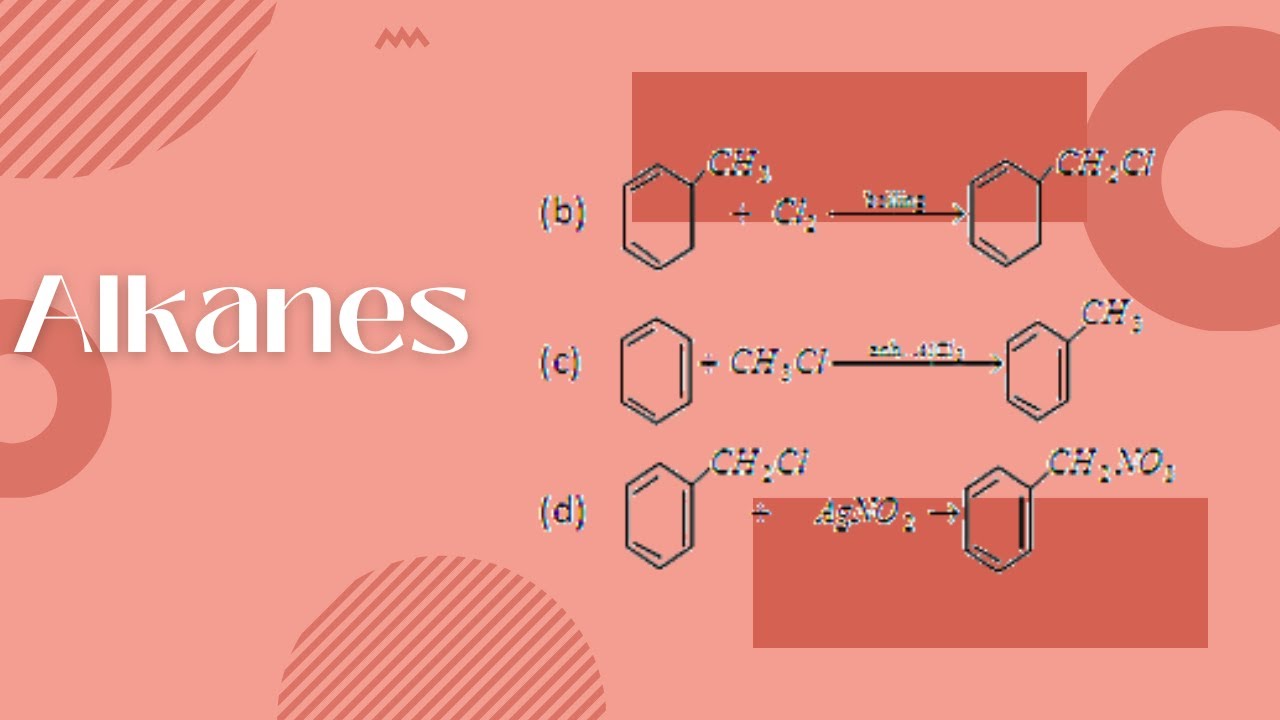 Exploring Alkanes: Structure, Properties & Reactions - CIE AS Chemistry ...