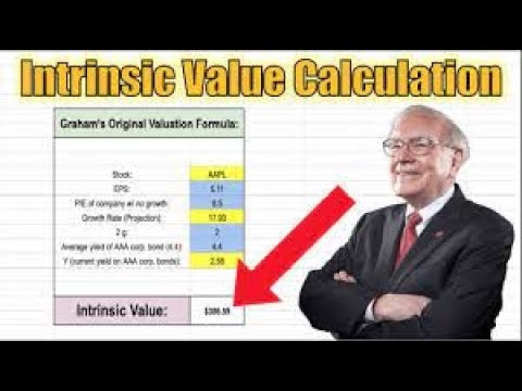HOW TO CALCULATE INTRINSIC VALUE - YouTube