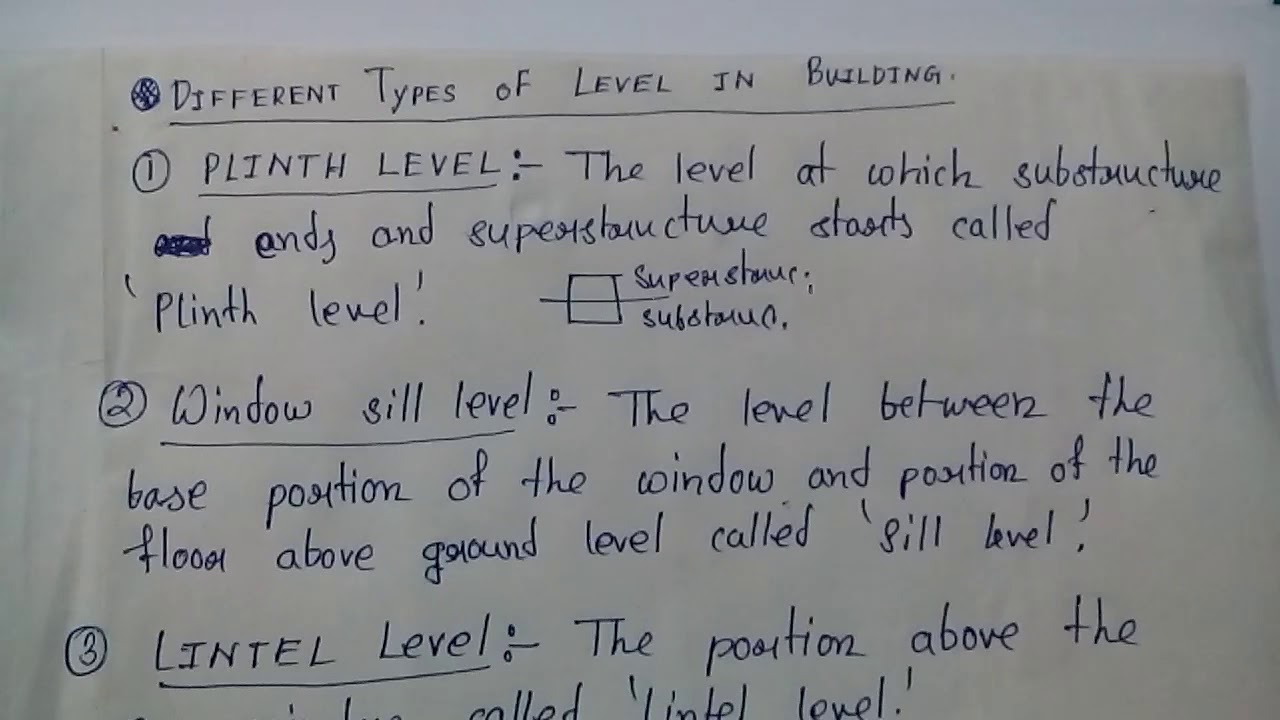#DIFFERENT TYPES OF LEVEL IN BUILDING - YouTube
