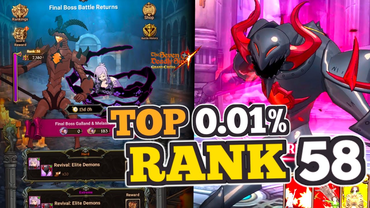 7,300+ POINTS & TOP 0.01% Score on FINAL BOSS Galland and Melascula ...