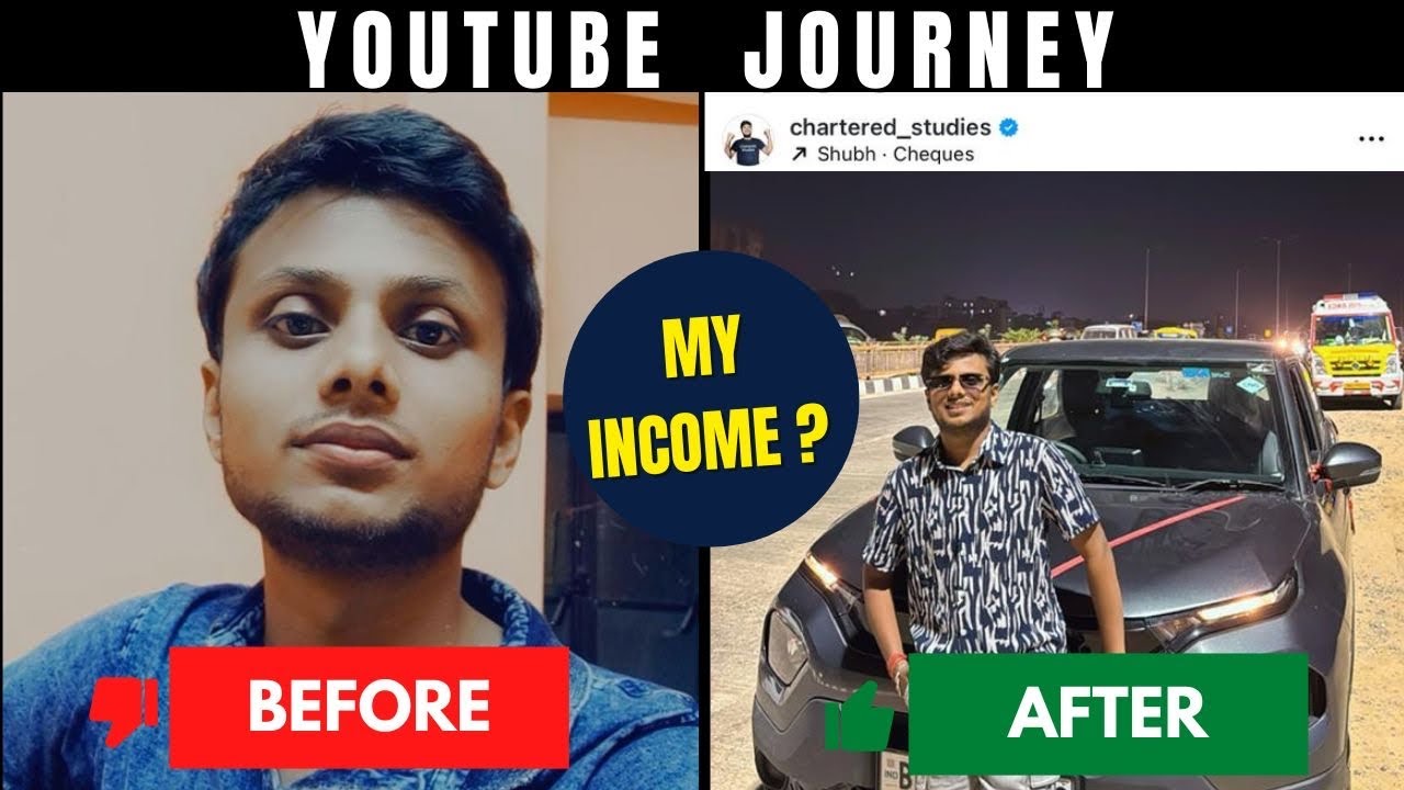 My YouTube Journey | Chartered Studies Journey | Chartered studies Future Plan | & My Income ...