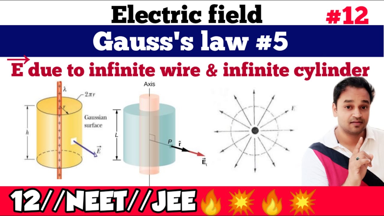 Physics class 12|| Electric field due to infinite wire and infinite ...