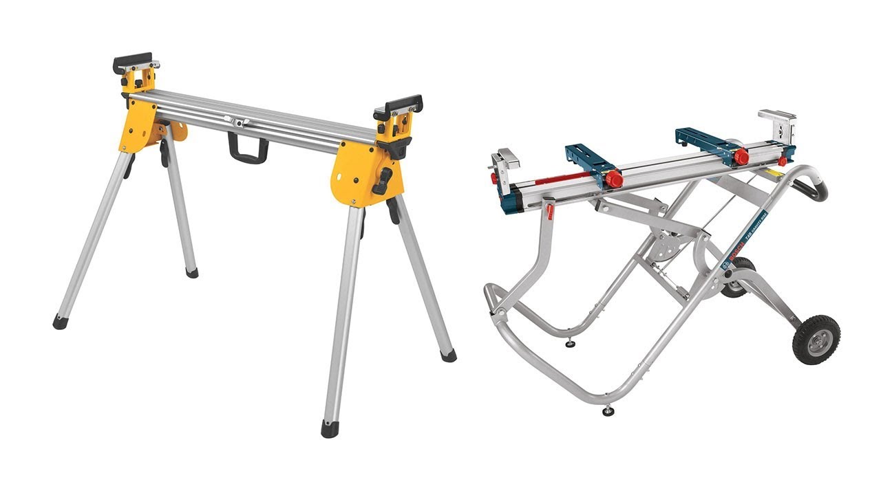 How do I choose the Best Miter Stands - YouTube