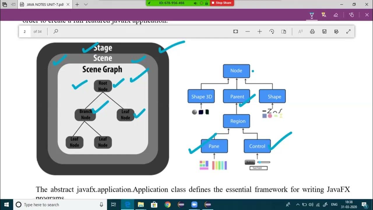 Basic Structure of JavaFX: Daniel Liang | Object Oriented Programming I | AIT - YouTube