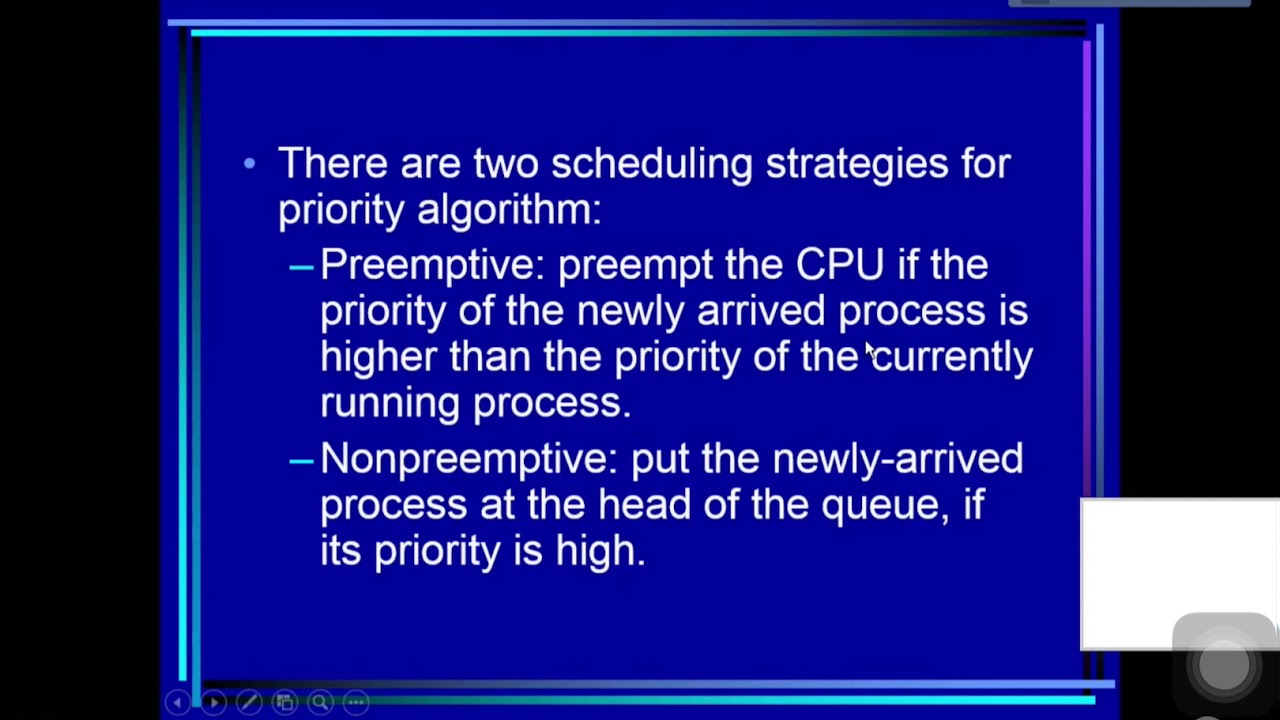 Sec 5.3.3 priority Scheduling - YouTube