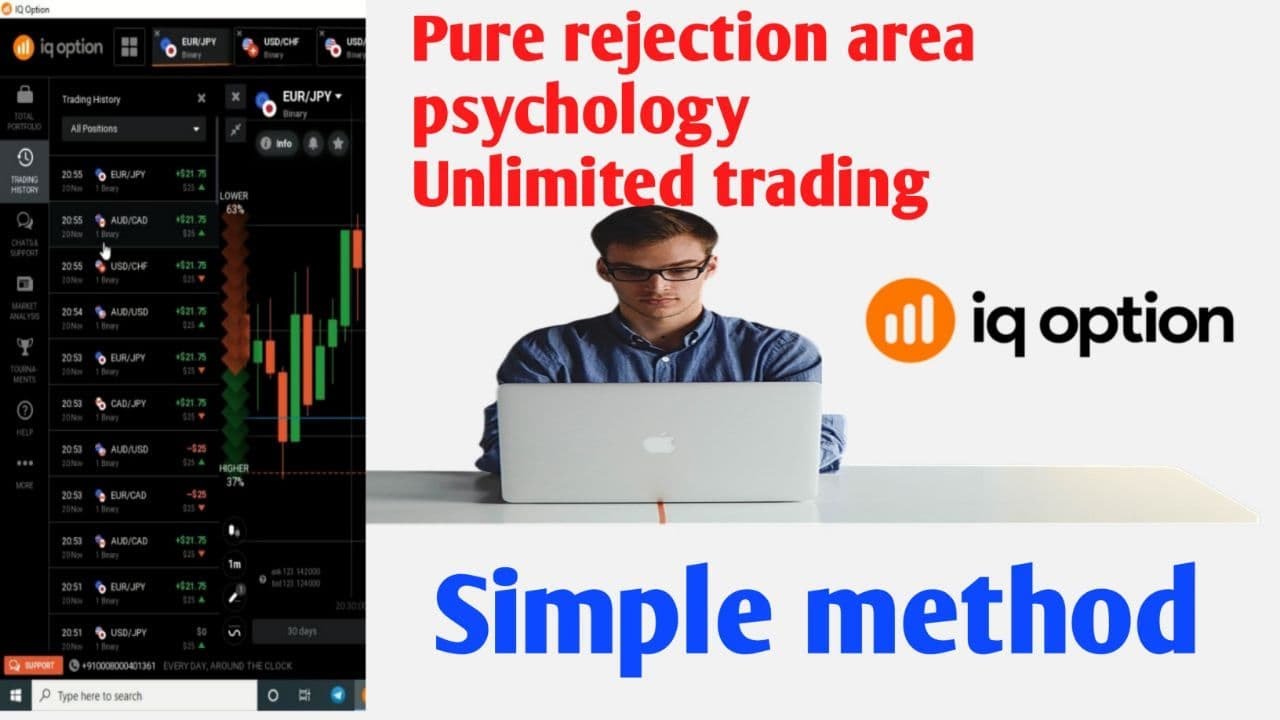 How to trade with rejection area , simple strategy binary trading - YouTube