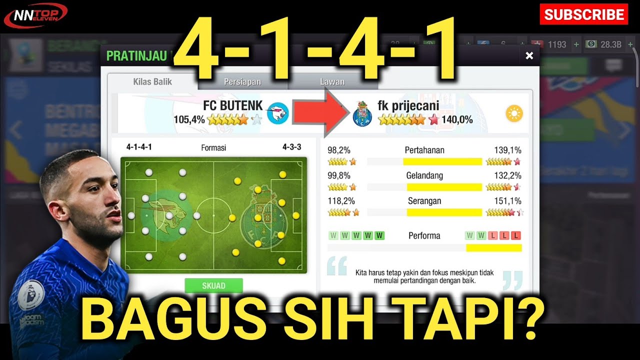 Formasi 4-1-4-1 Bagus Sih, Tapi? Top Eleven - YouTube