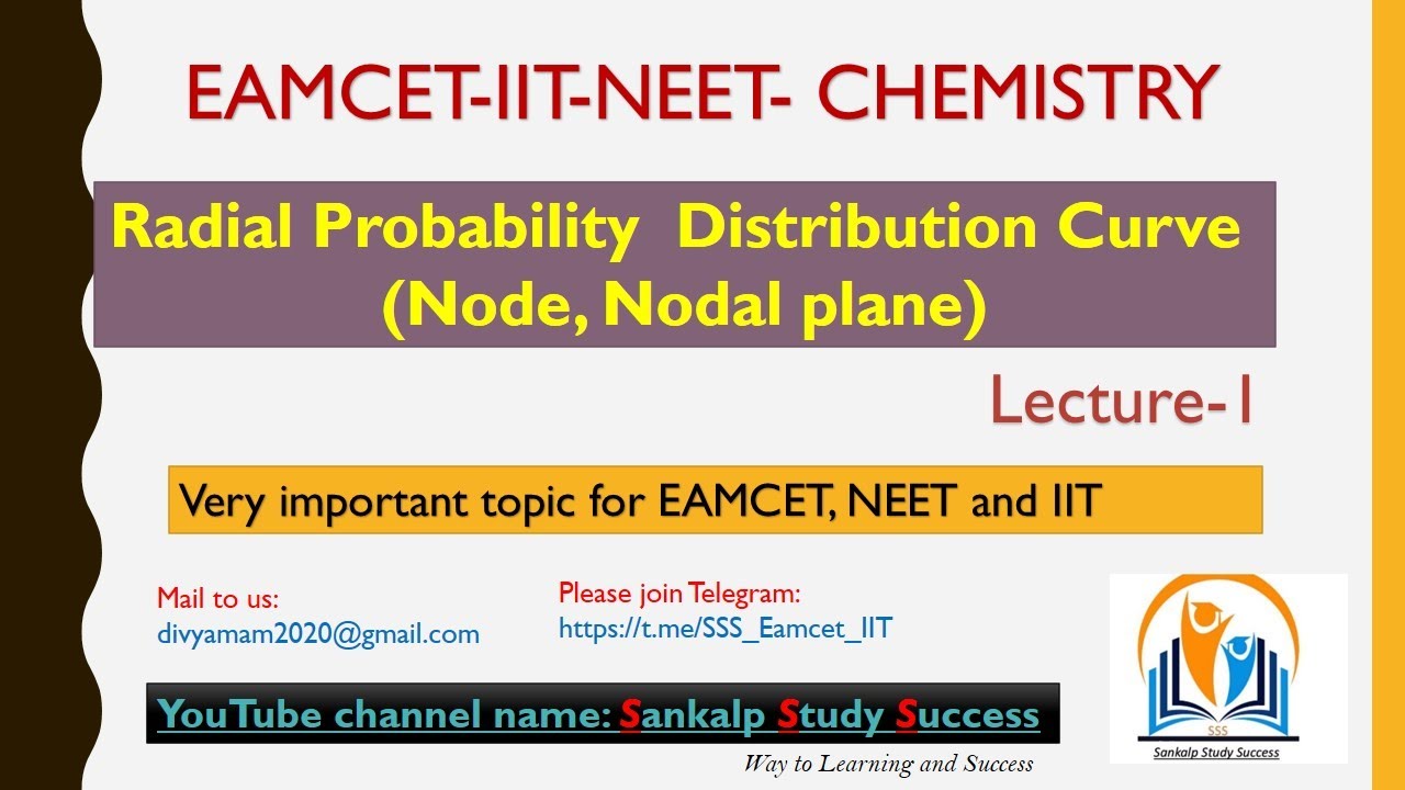15. Radial Probability Distribution Curve (Node, Nodal plane ...