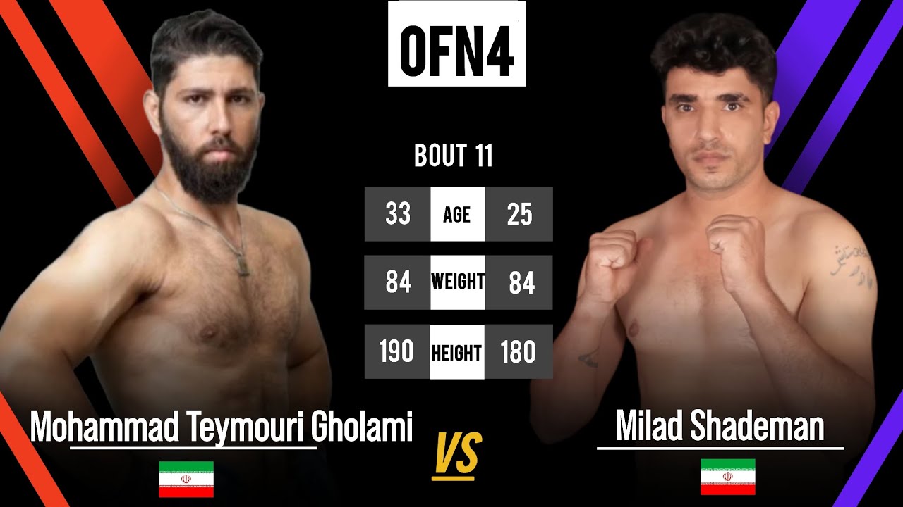 FullFight/ Mohammad Teymouri Gholami 🇮🇷 🆚 Milad Shademan 🇮🇷 /26/10/2023/ OFN4_11 - YouTube