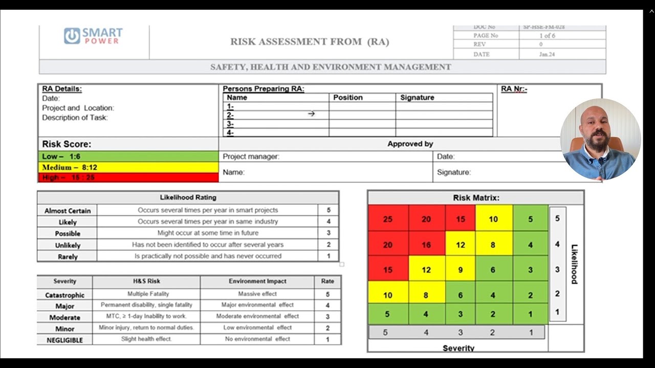 عملي ازاي تعمل نموذج تحليل مخاطر Practical risk assessment |Part2 - YouTube