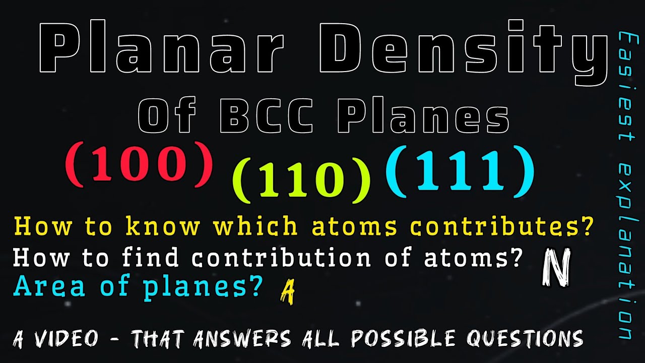 Planar Density for BCC (100), (110) and (111) planes. English Version ...