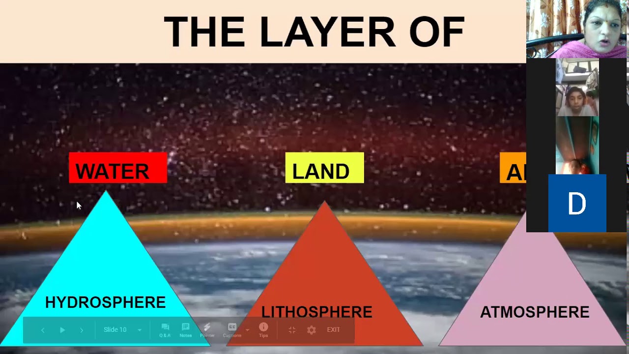 5B THE EARTH AND ITS LIVING WORLD - YouTube