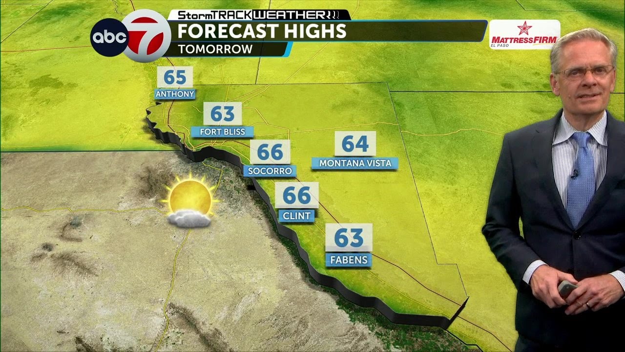 Friday PM Weather - YouTube