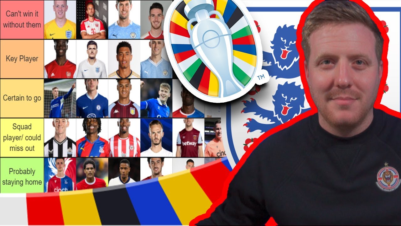 England's Euro 2024 Squad: Tier Ranking Every Player - YouTube
