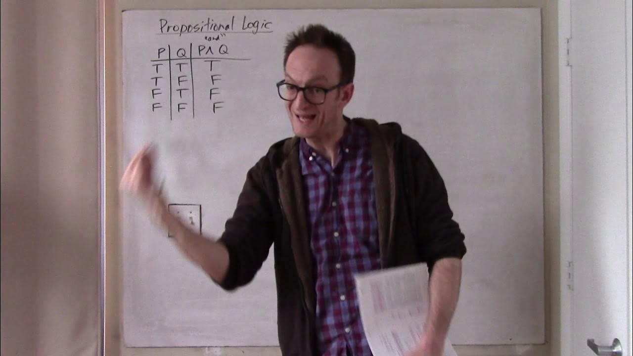 Discrete Math - Review of Propositional Logic & Predicate Logic - YouTube
