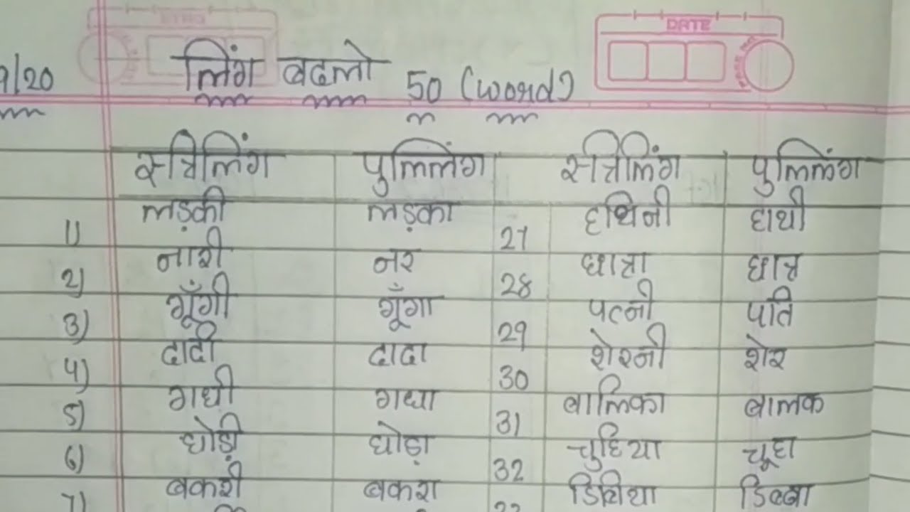 लिंग बदलो (Gender) | Change The Gender In Hindi | Ling Badlo Hindi ...